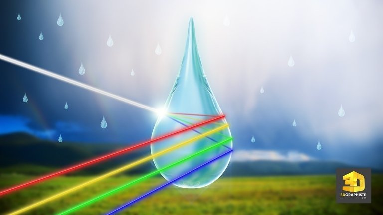 Illustration Scientifique - La Formation de l'Arc en Ciel - 3DGRAPHISTE.FR